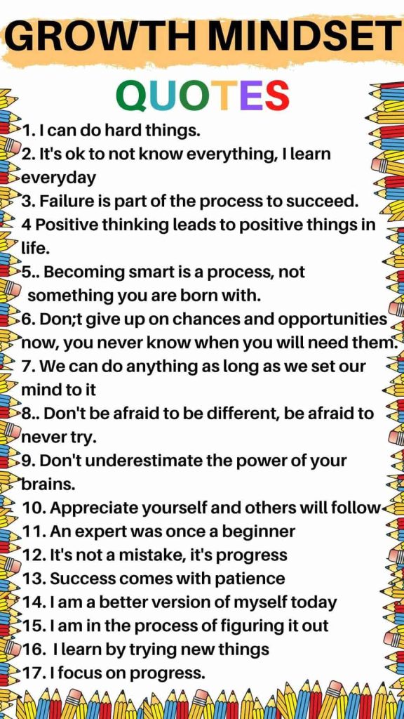 101 Growth Mindset Quotes For Self-belief - Kids and Clicks