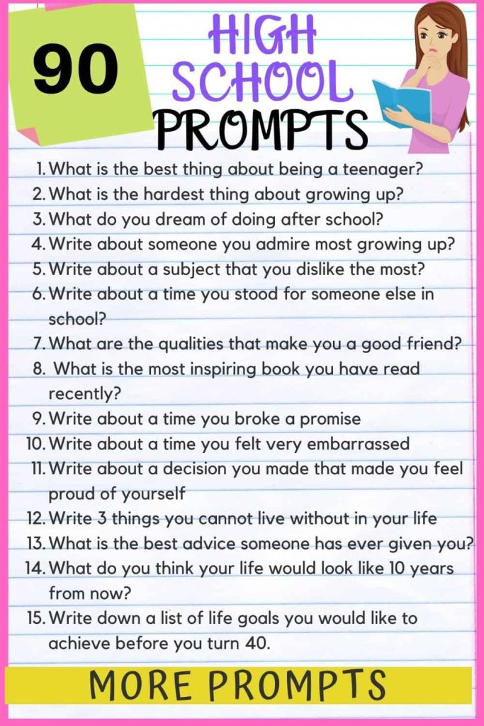 150+ Fun Creative writing prompts for high school - Kids and Clicks